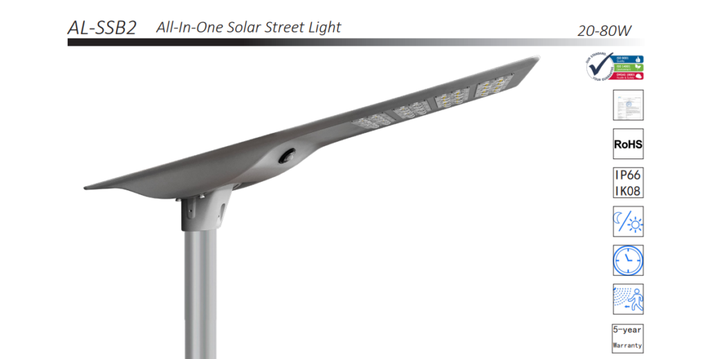 🌞 The Ultimate Guide to Solar Street Lights: A Sustainable Solution for Urban and Rural Lighting ...